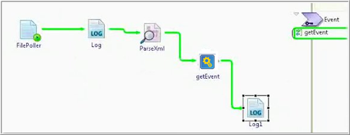 Creating a Subprocess