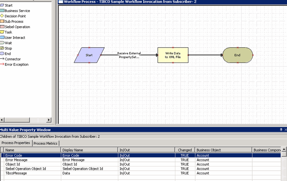 Invoking A Siebel Workflow