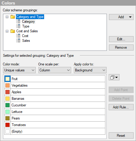 cucumber background example table