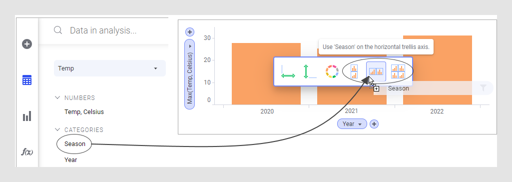 Creating a trellised visualization