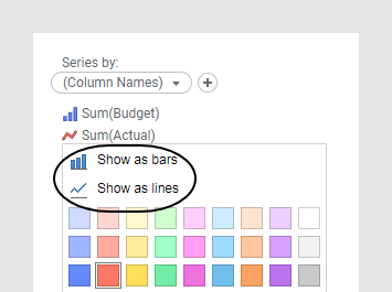 Creating a combination chart