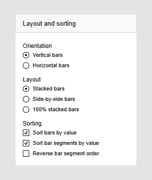 Sorting bar segments by value