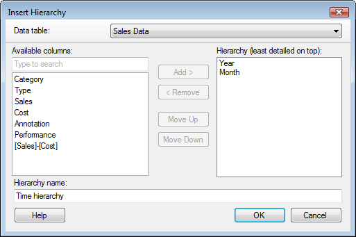 Details On Insert Hierarchy