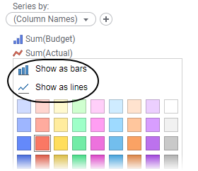 Creating a combination chart