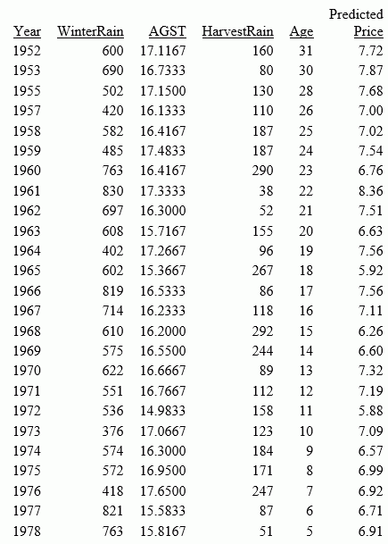 RSERVE: Running an R Script