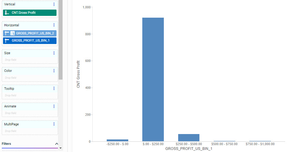Creating Numeric Ranges With Binning