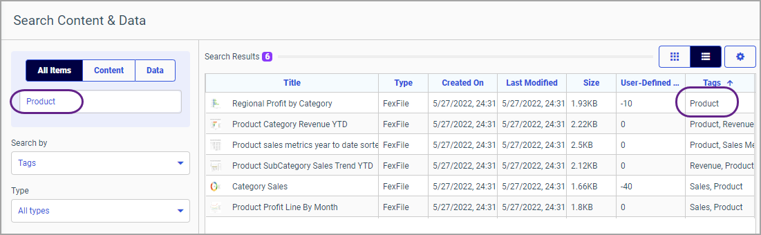 Assigning Tags to Content Items