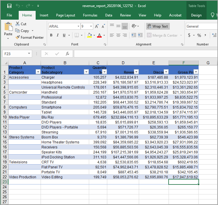 Converting Reports to Excel Tables